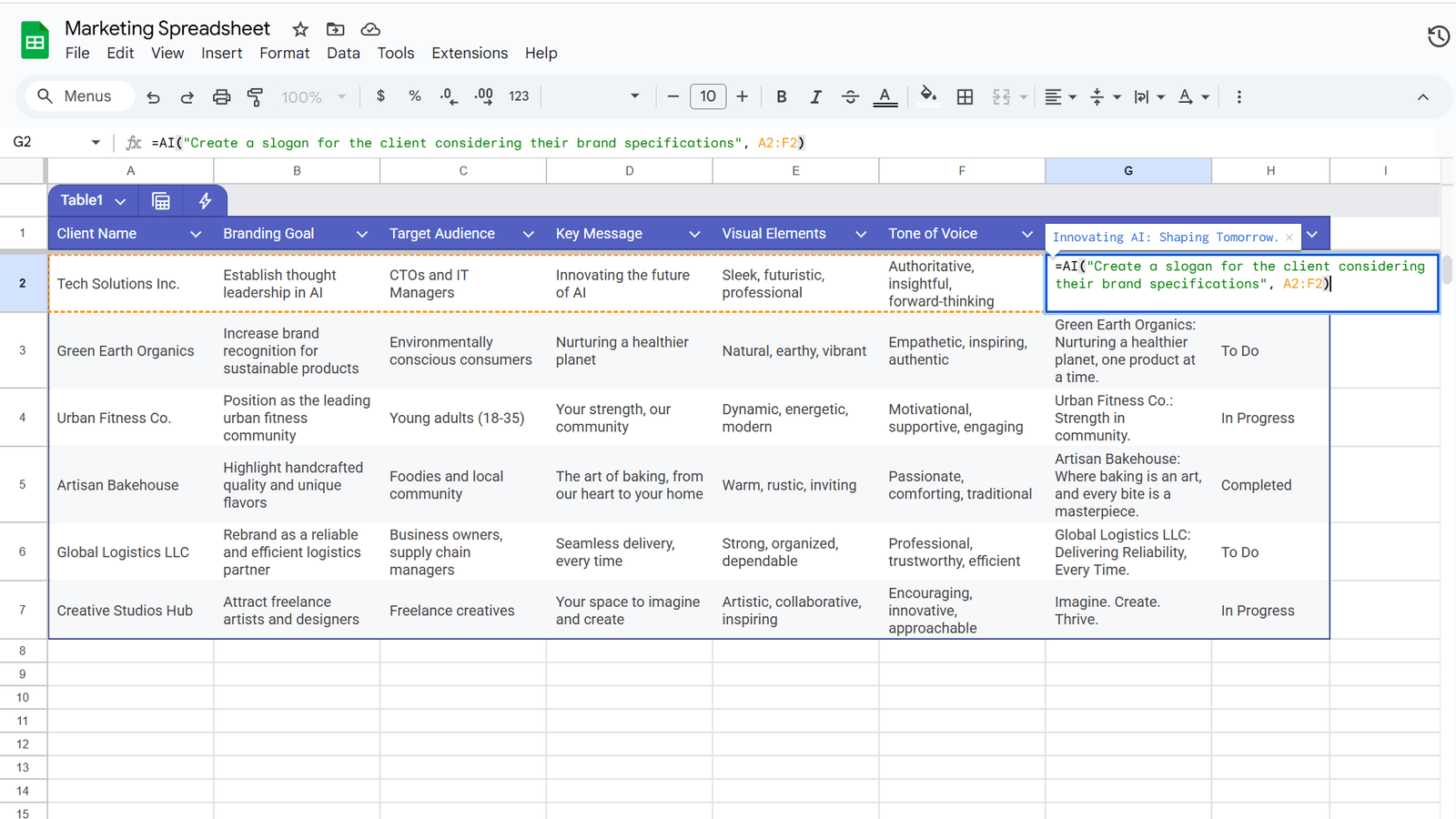 Generate Data with Gemini in Google Sheets | Cloudasta